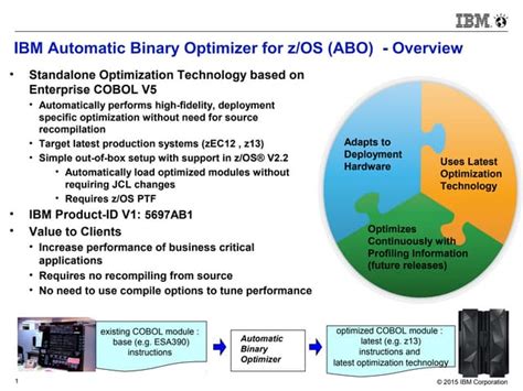 Ibm Automatic Binary Optimiser For Zos V1 Powerful Product In Combination With Cobol Ppt