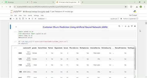 Muhammad Ahmed Imtiaz On Linkedin Machinelearning Datascience