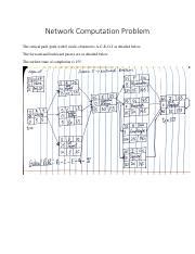Network Computation Problem Critical Path Analysis And Course Hero