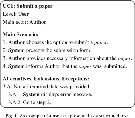Figure 1 from Simplifying effort estimation based on Use Case Points | Semantic Scholar