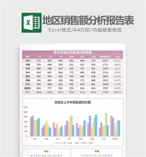 Excel结构分析图 千图网