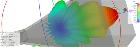 Implicit Vs Explicit Finite Element Analysis When To Use Which