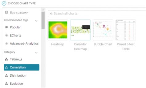 Supersetworkinsupersetchartscharttypes База знаний НГТУ НЭТИ Supersetworkinsupersetchartscharttypes База знаний НГТУ НЭТИ
