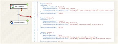 How To Export Html Table To Json File In Ssis Json Zappysys Community