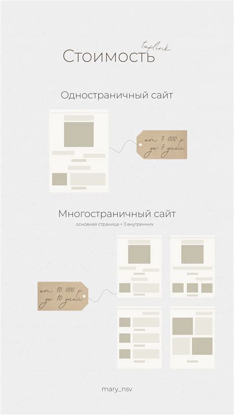 Design • Web • Taplink Дизайн логотипа пекарни Веб дизайн Дом для черепах