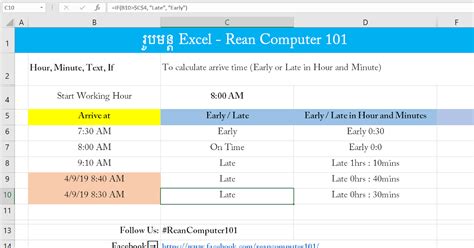 How To Calculate Early Or Late For Working In Excel With Example