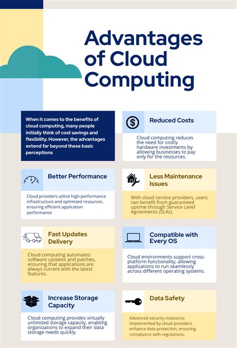 15 Cloud Computing Advantages And Disadvantages You Should Know