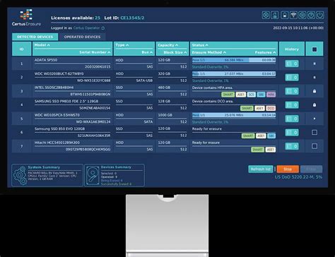 Data Erasure Itad Africa