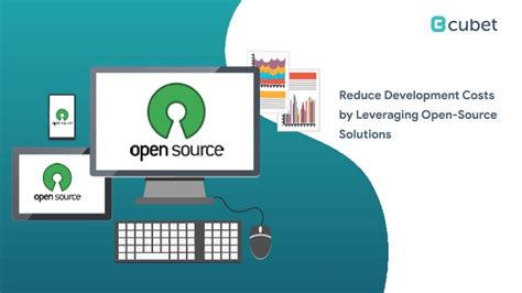 Reduce Development Costs By Leveraging Open Source Solutions Blog