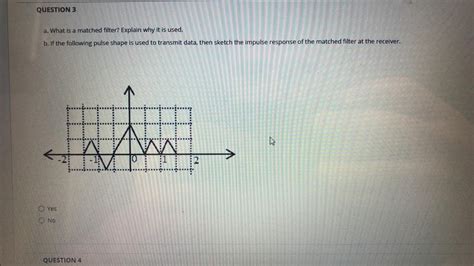 Solved Question 3 A What Is A Matched Filter Explain Why