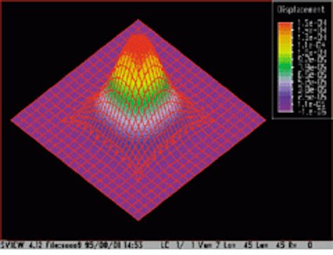 Deformable Mirrors Correct Wavefront Errors Laser Focus World