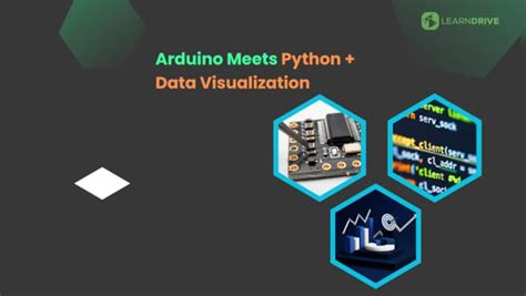 Arduino Meets Python Data Visualization Using Python Learndrive