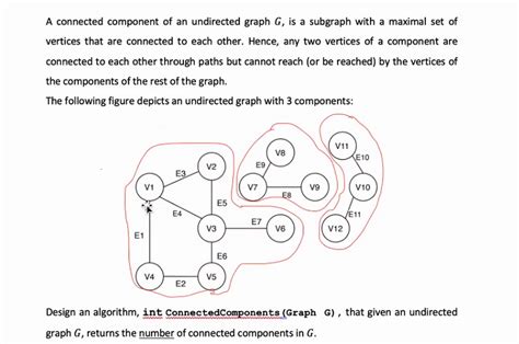 Solved A Connected Component Of An Undirected Graph G Is A