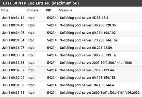 NTP Not Working SOLVED Totally Netgate Forum