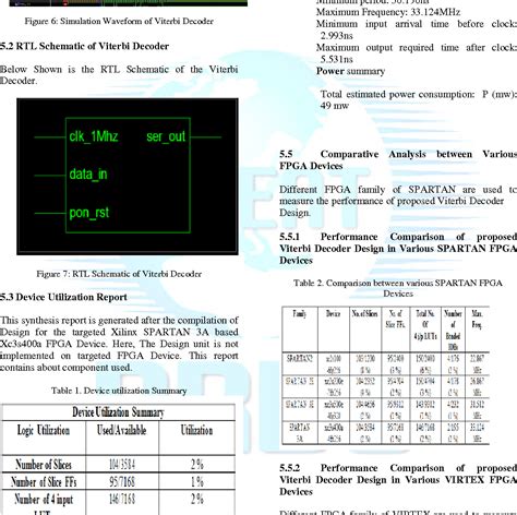 table 2 from implementation of convolutional encoder and high