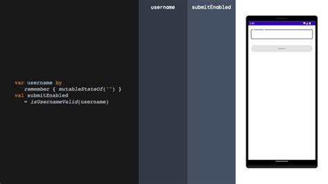Jetpack Compose Side Effects In Details 副作用的详细信息