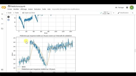 Formation Au Deep Learning Avec Python Keras Tensorflow