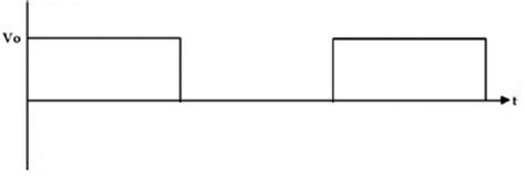 What Is A Pure Sine Wave Inverter All You Need To Know Climatebiz