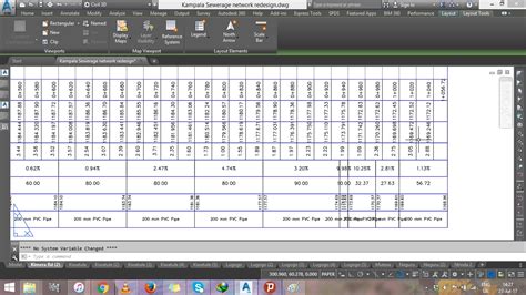 Pipe Data In The Profile View Data Band Autodesk Community