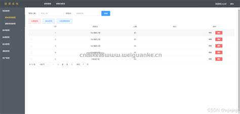 高校排课系统 Springbootspringboot排课时如何检验老师时间可用 Csdn博客