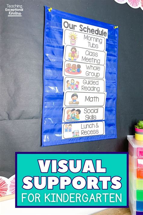How To Use Visual Supports To Improve Your Classroom Management Strategies Teaching