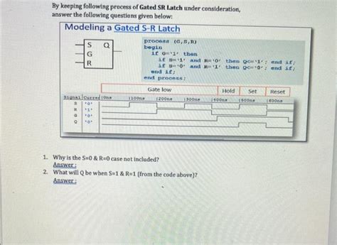Solved By Keeping Following Process Of Gated SR Latch Under Chegg
