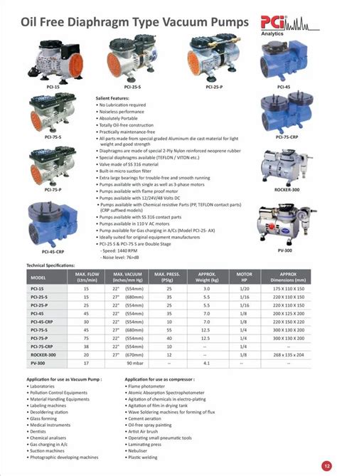 Electric Diaphragm Vacuum Pump At ₹ 8500 Piece In Hyderabad Id 2850018218312