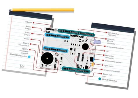 viper python internet of things arduino shield and design suite video