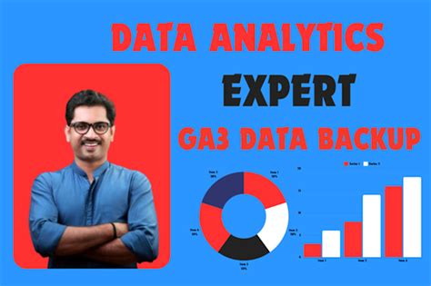 Do Data Analytics In Tableau Data Visualization Dashboard By Asheemi Fiverr