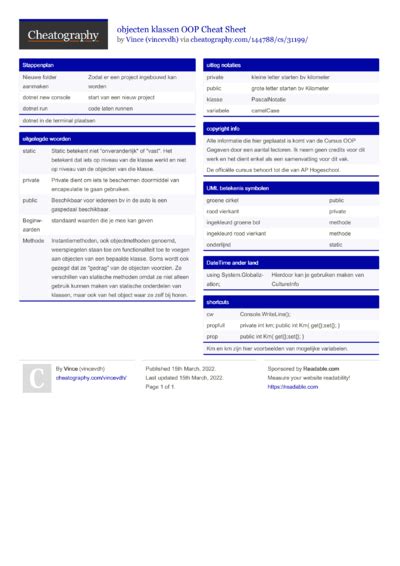 33 Dotnet Cheat Sheets Cheat Sheets For Every Occasion