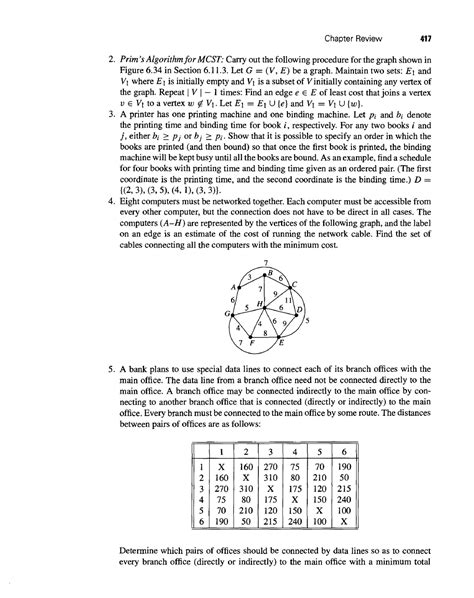discrete mathematics for computer science pdfdrive 45 chapter