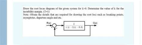 Solved Draw The Root Locus Diagram Of The Given System For Chegg