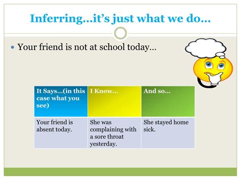 Ppt Inferring Powerpoint Presentation Free Download Id1961246