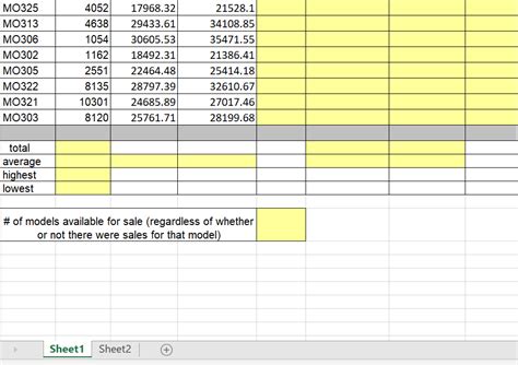Solved 1 In Cell E4 Create A Formula That Calculate The