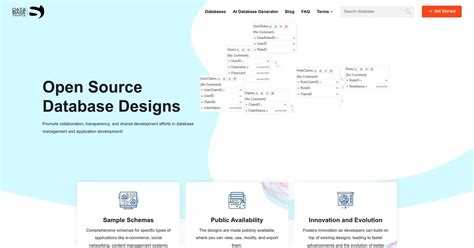 AI Database Generator Free Open Source Database Designs