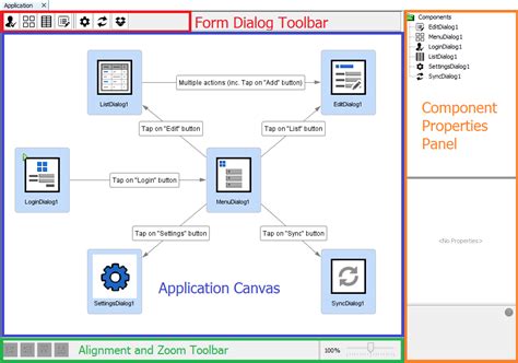 Application Panel