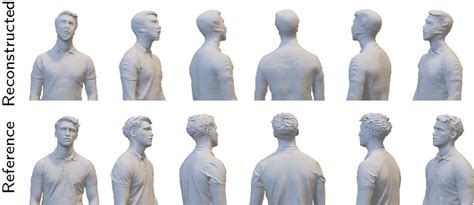 Comparing The Reconstructed Shape Using Pifuhd With The Ground Truth 3d Download Scientific