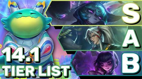 Maskoff TFT My Tierlist For Climbing Patch