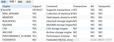 Mysql Show命令 Csdn博客