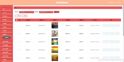 基于spring Boot的高校竞赛管理系统的设计与实现基于xx的竞赛管理系统的设计与实现 Csdn博客