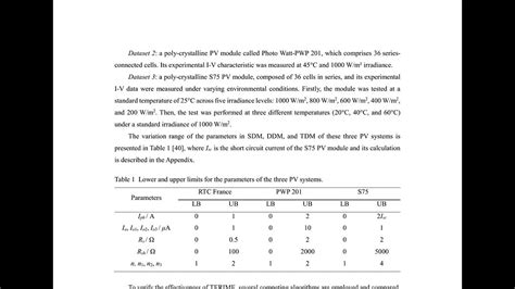 Terime An Improved Rime Algorithm With Enhanced Exploration And Exploitation For Robust Youtube