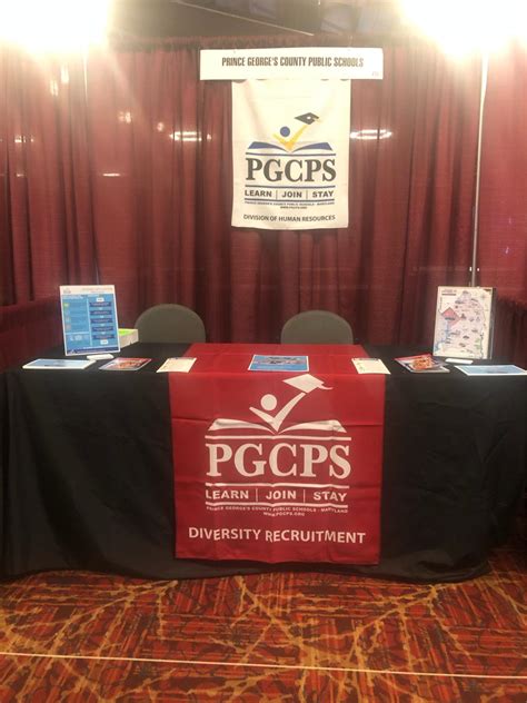 Tomas Rivera Figueroa On Linkedin Ready For Nabe