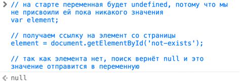 Null ноль и Undefined разбираемся в сортах пустоты Журнал Код программирование без снобизма