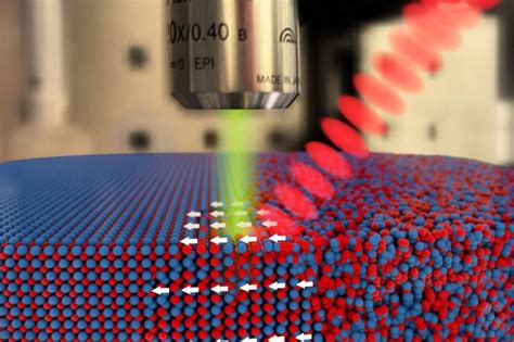 Magnetisierung per Laserblitz • pro-physik.de - Das Physikportal
