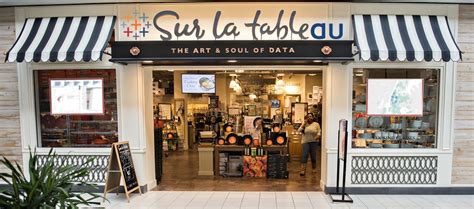 alex mitrani on linkedin datascience tableau python visualizations