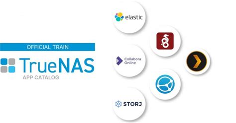 Truenas Plugins Unified Storage Platform Nas Storage