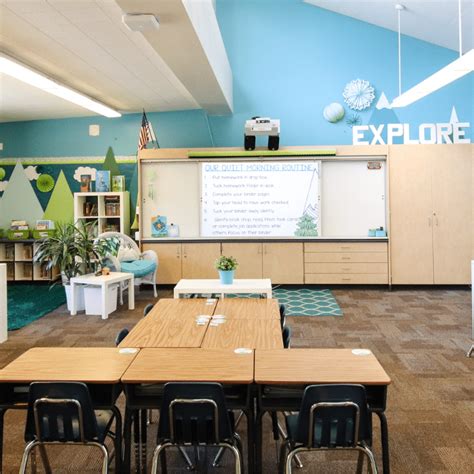 An Effective Morning Work Routine For Elementary Teachers Core Inspiration