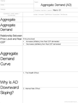 AP Macro Aggregate Demand AD Cornell Notes By MW Michelle Wood