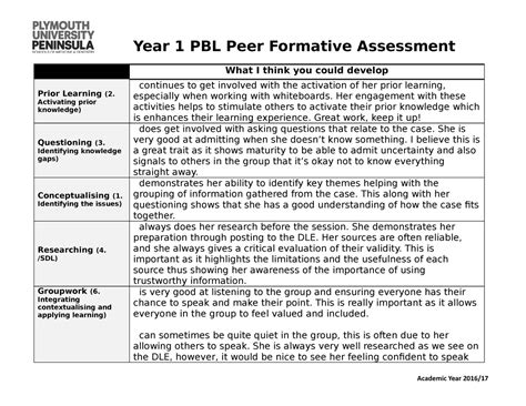 Pbl Peer Formative Assessment Example 2 Year 1 Pbl Peer Formative