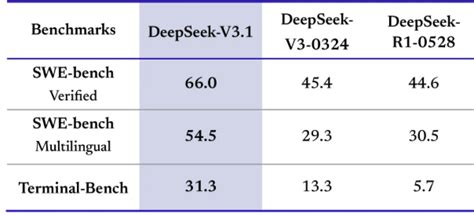沉浸式翻译插件重大安全漏洞：网页快照功能导致用户敏感信息大规模泄露 • Tech Explorer 🚀